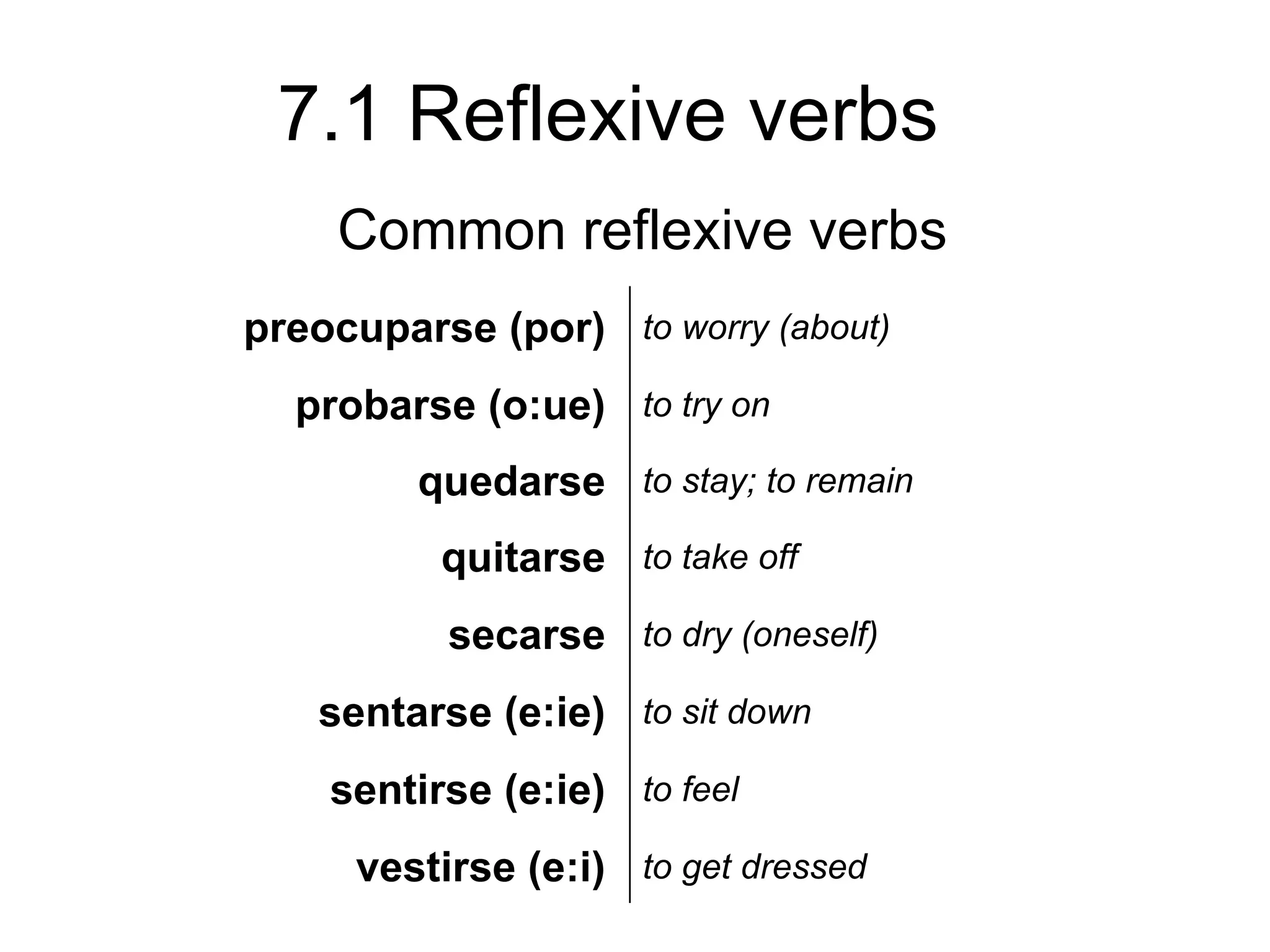 7.1 Reflexive verbs | PPT