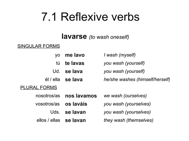 7.1 Reflexive verbs | PPT