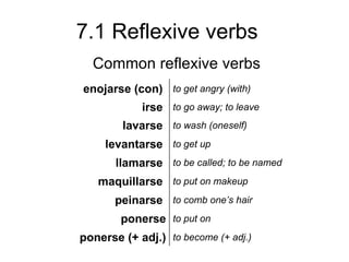 7.1 Reflexive verbs | PPT