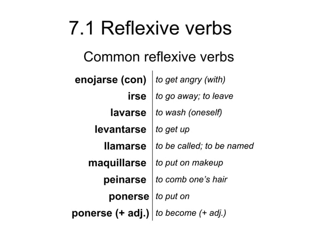 7.1 Reflexive verbs | PPT
