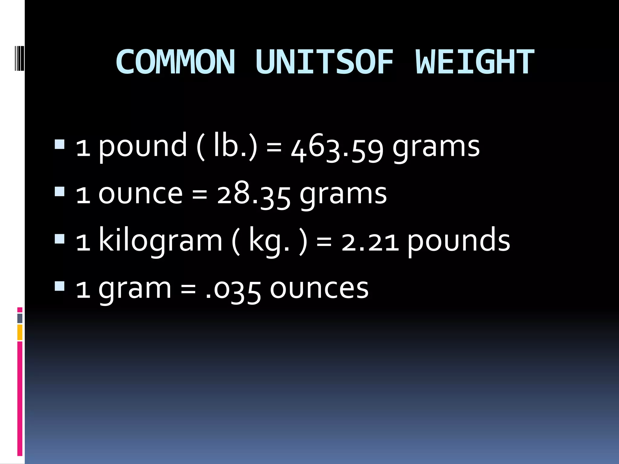7 1 standard table of weight and measures | PPTX