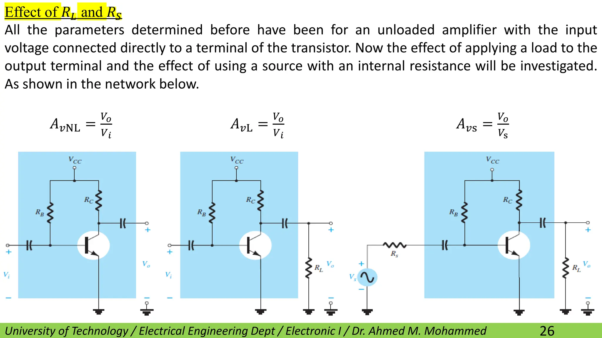7- 1st semester_BJT_AC_Analysis (re model)-1.pdf