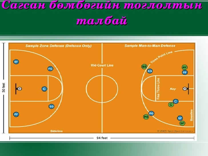 7 р анги 2 алхамт