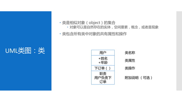 7 2 概念模型 Spatial Database Conceptual Model Uml Case Ppt