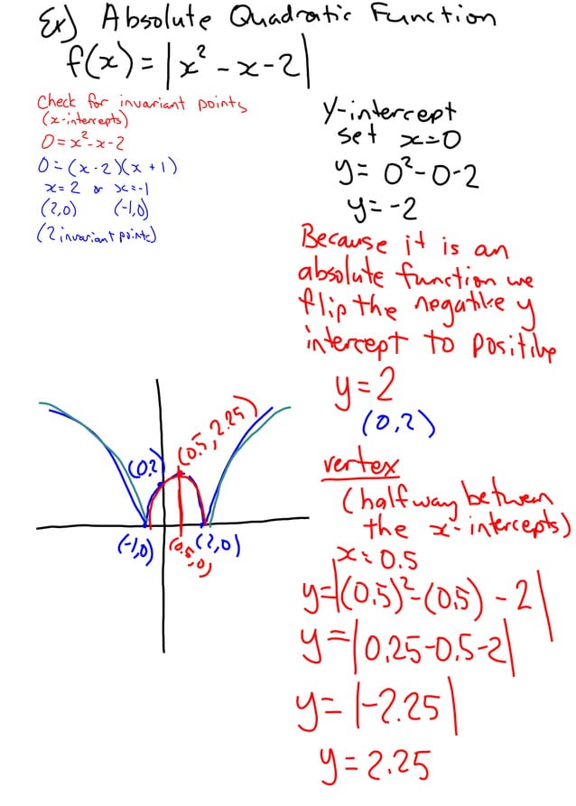 7.2 absolute functions | PDF