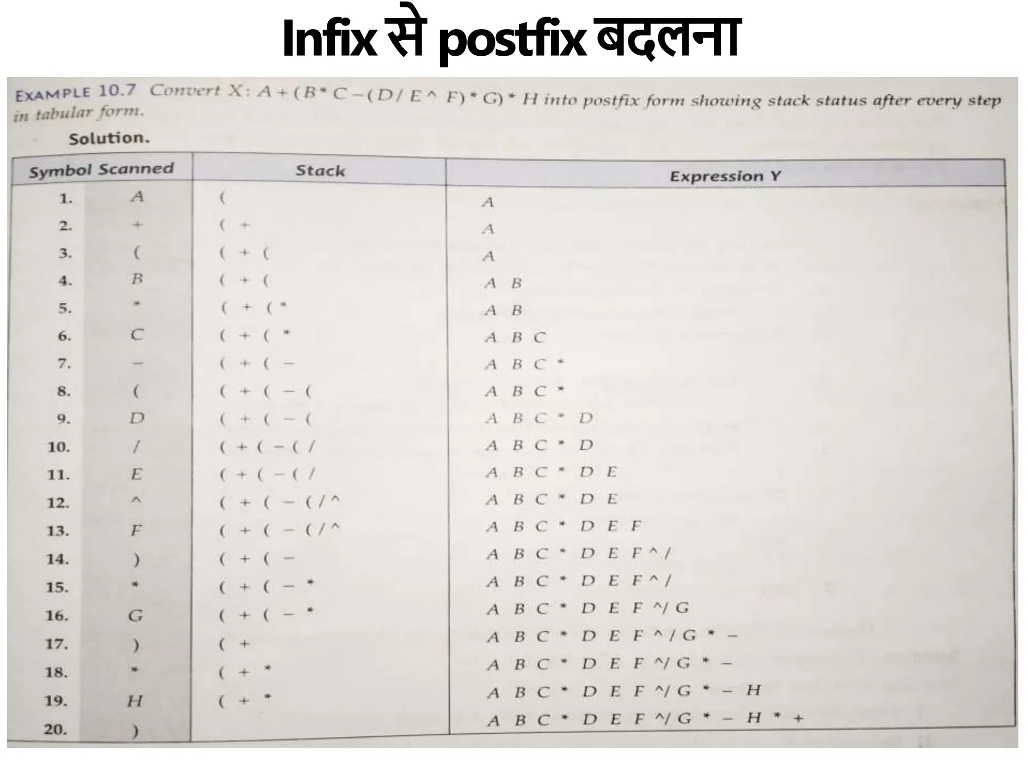 7-2-data-structures-ii-stacks-queues.pptx 7-2-data-structures-ii-stacks-queues.pptx