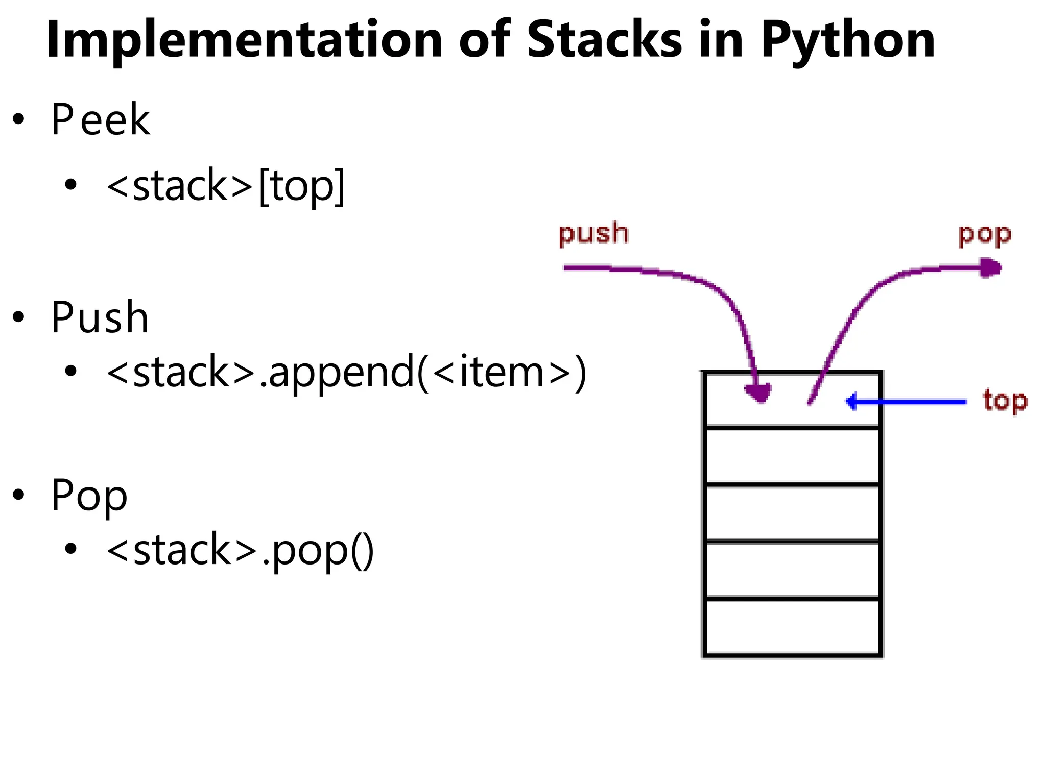 7-2-data-structures-ii-stacks-queues.pptx