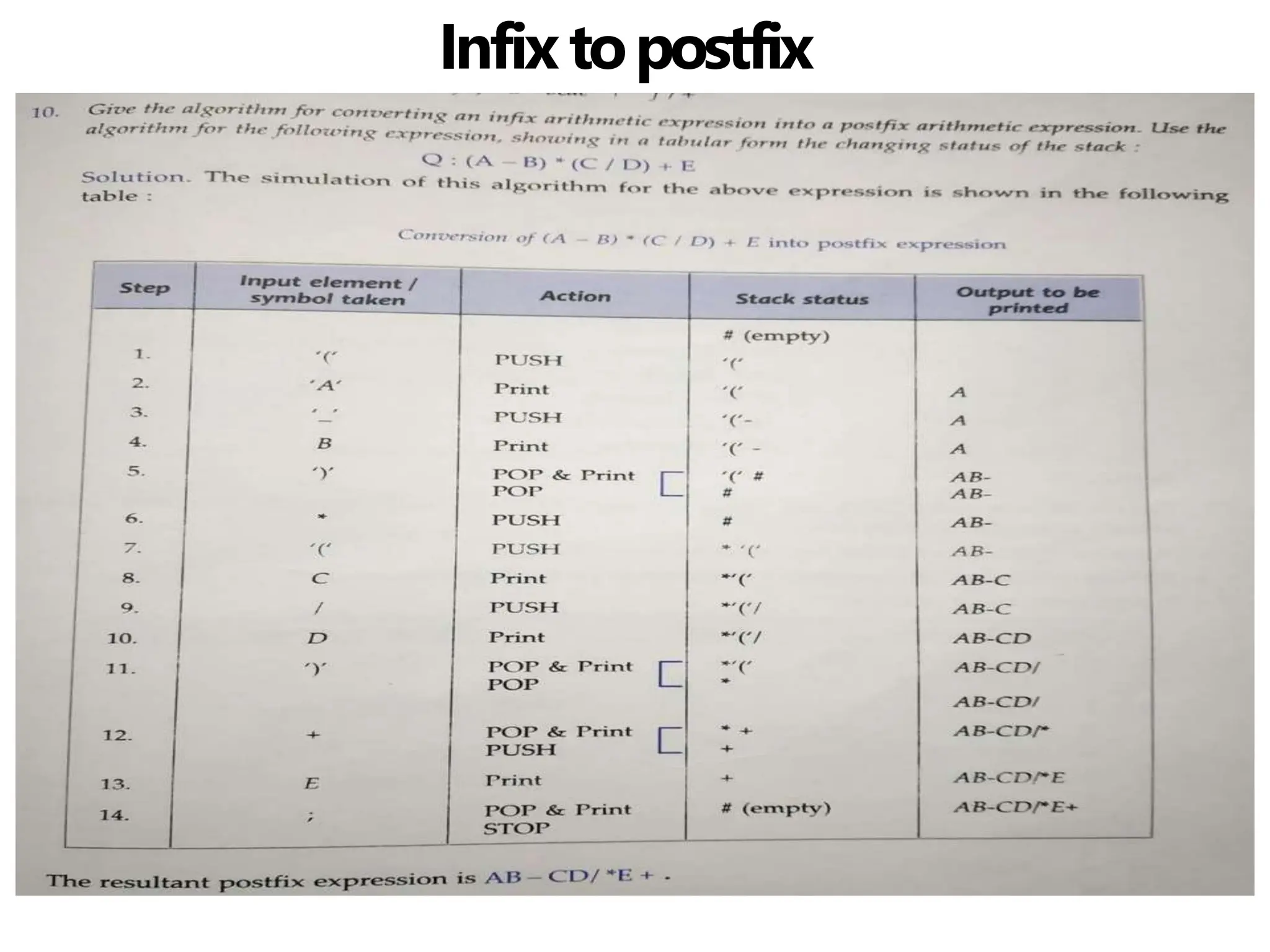 7-2-data-structures-ii-stacks-queues.pptx