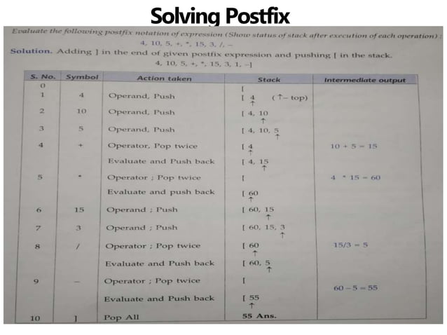 7-2-data-structures-ii-stacks-queues.pptx