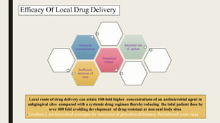 LOCAL DRUG DELIVERY | PPTX
