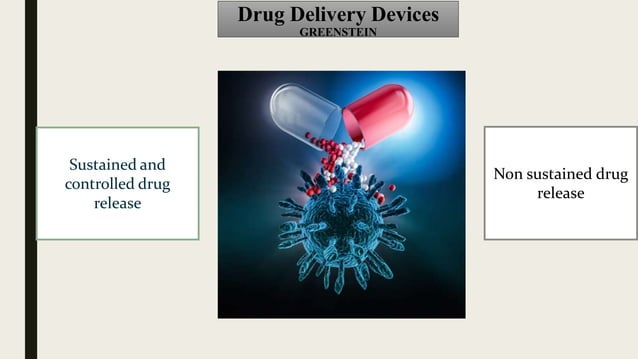 LOCAL DRUG DELIVERY | PPT
