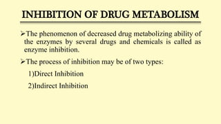 Inhibition and induction of drug metabolism | PPTX
