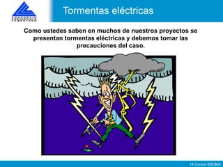 7. tormentas electricas | PPT