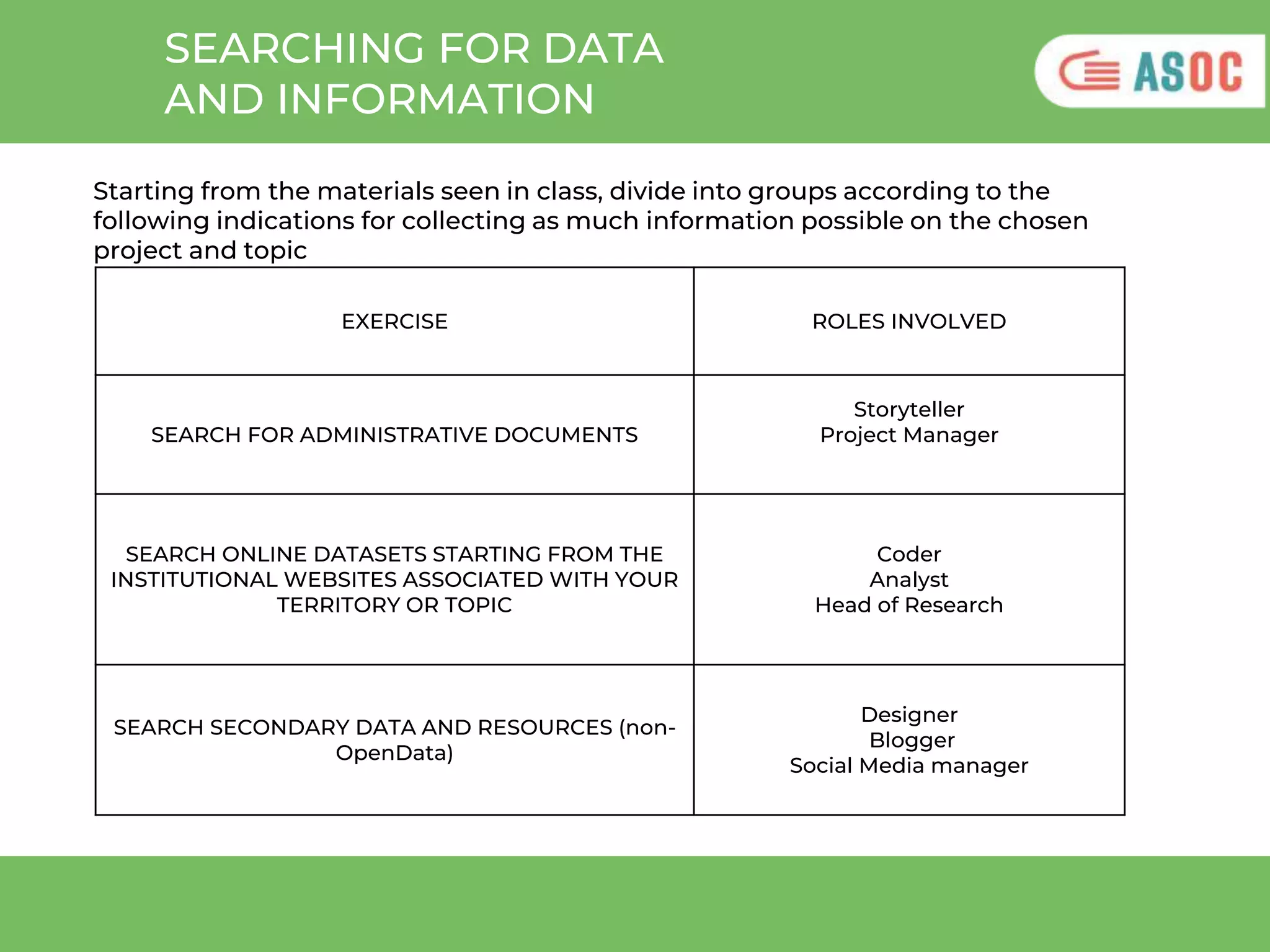 ASOCEU - Lesson 1 - In-Class Exercise 2: Research Dossier | PPT