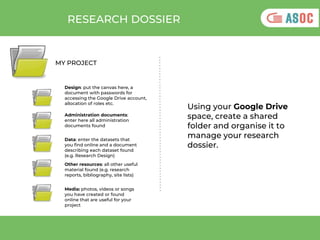 ASOCEU - Lesson 1 - In-Class Exercise 2: Research Dossier | PPT