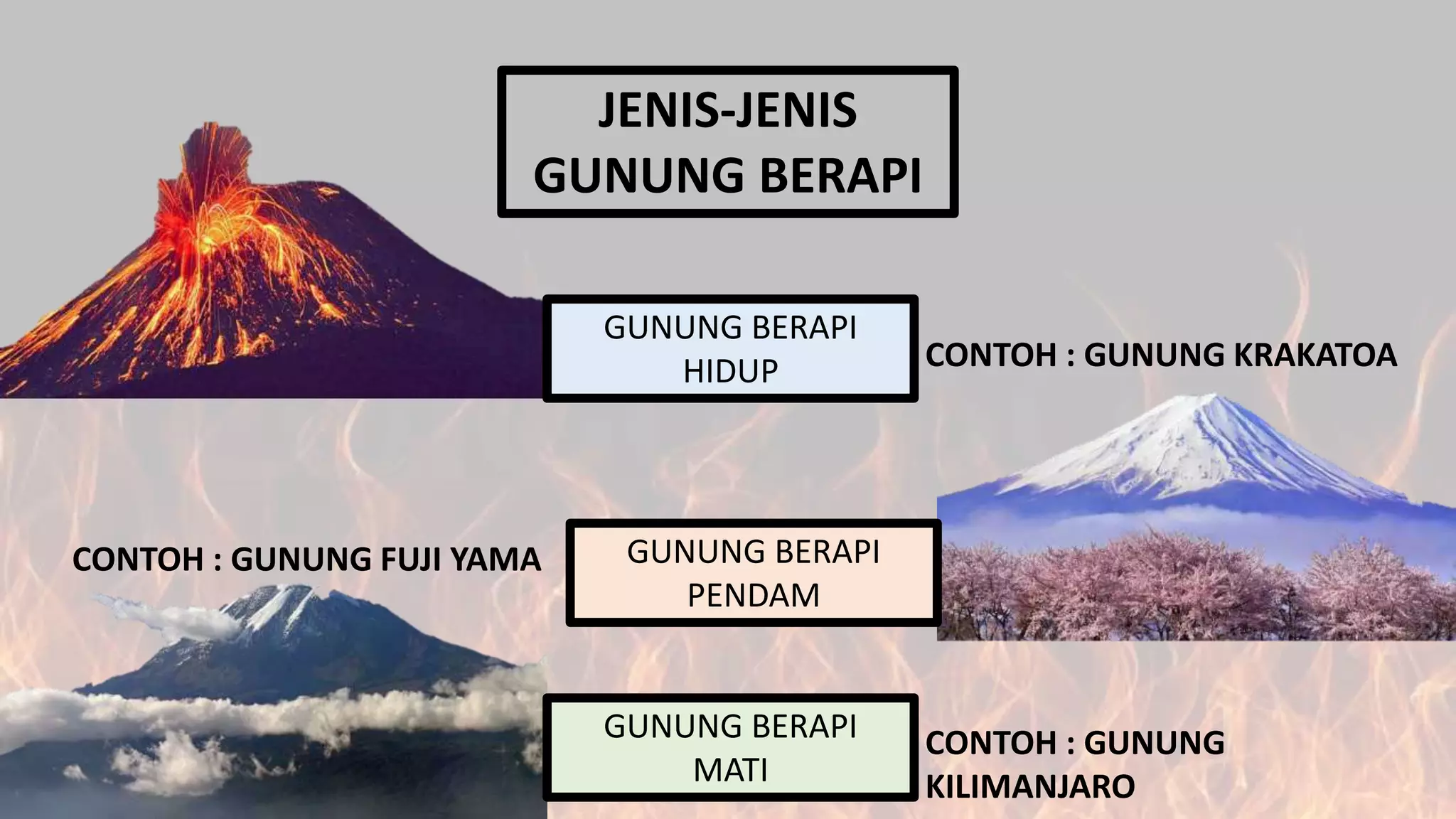 GEO SEM 1 STPM: IGNEUS DAN GUNUNG BERAPI | PPTX