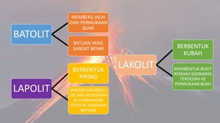GEO SEM 1 STPM: IGNEUS DAN GUNUNG BERAPI | PPTX