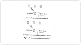 7. Mutual Exclusion | PDF