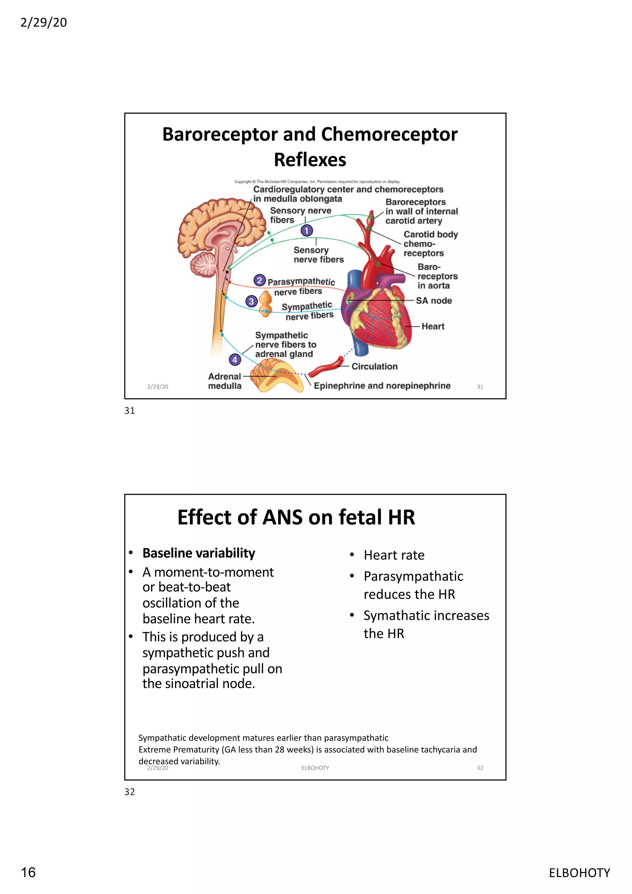 Electronic fetal monitoring | PDF