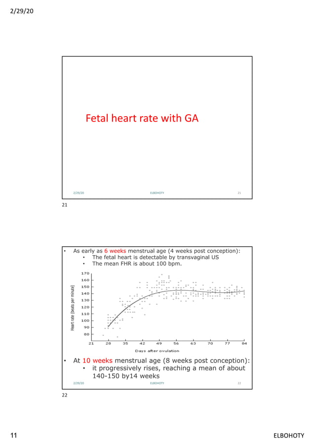 Electronic fetal monitoring | PDF