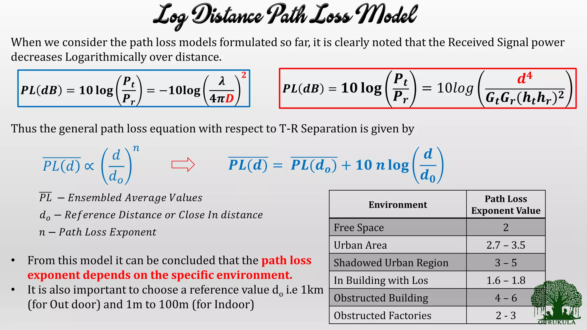 7. log distance and log normal shadowing | PDF