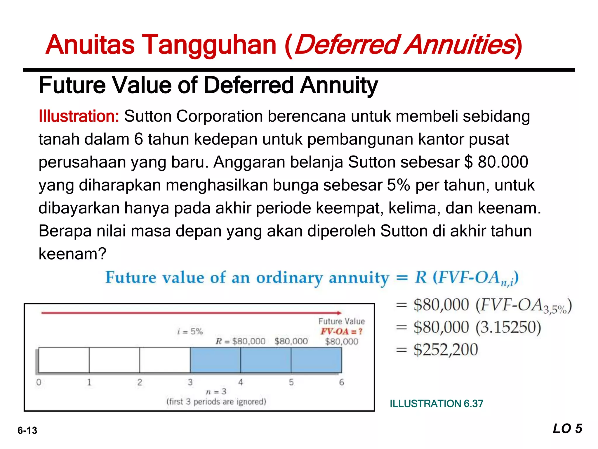 7. present value annuity | PPTX