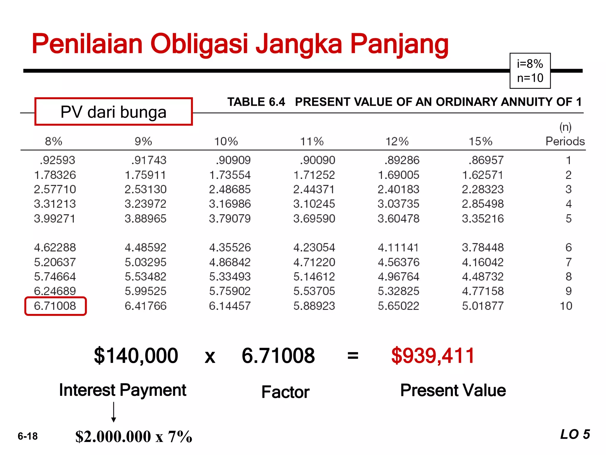 7. present value annuity | PPT