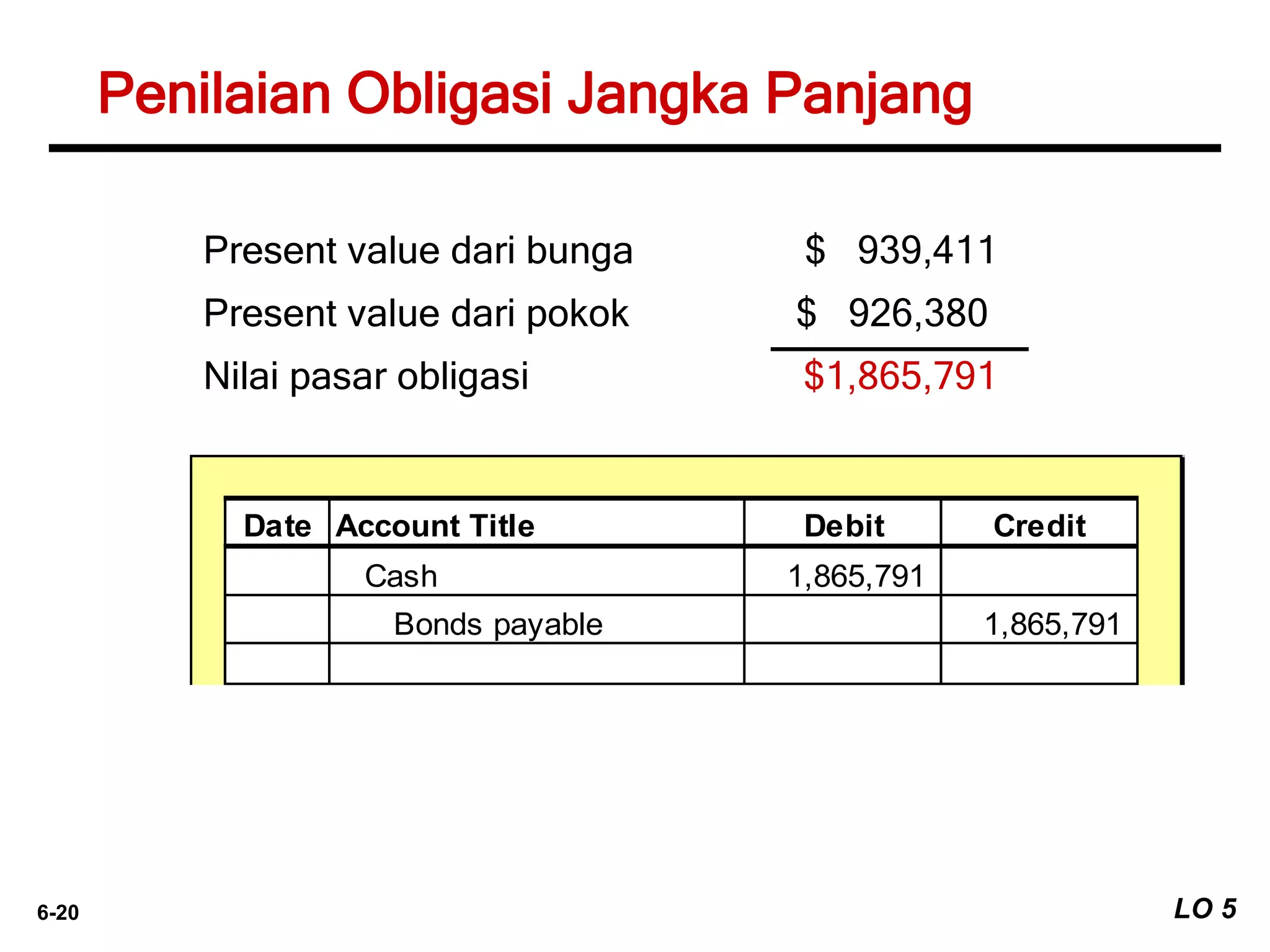 7. present value annuity | PPTX