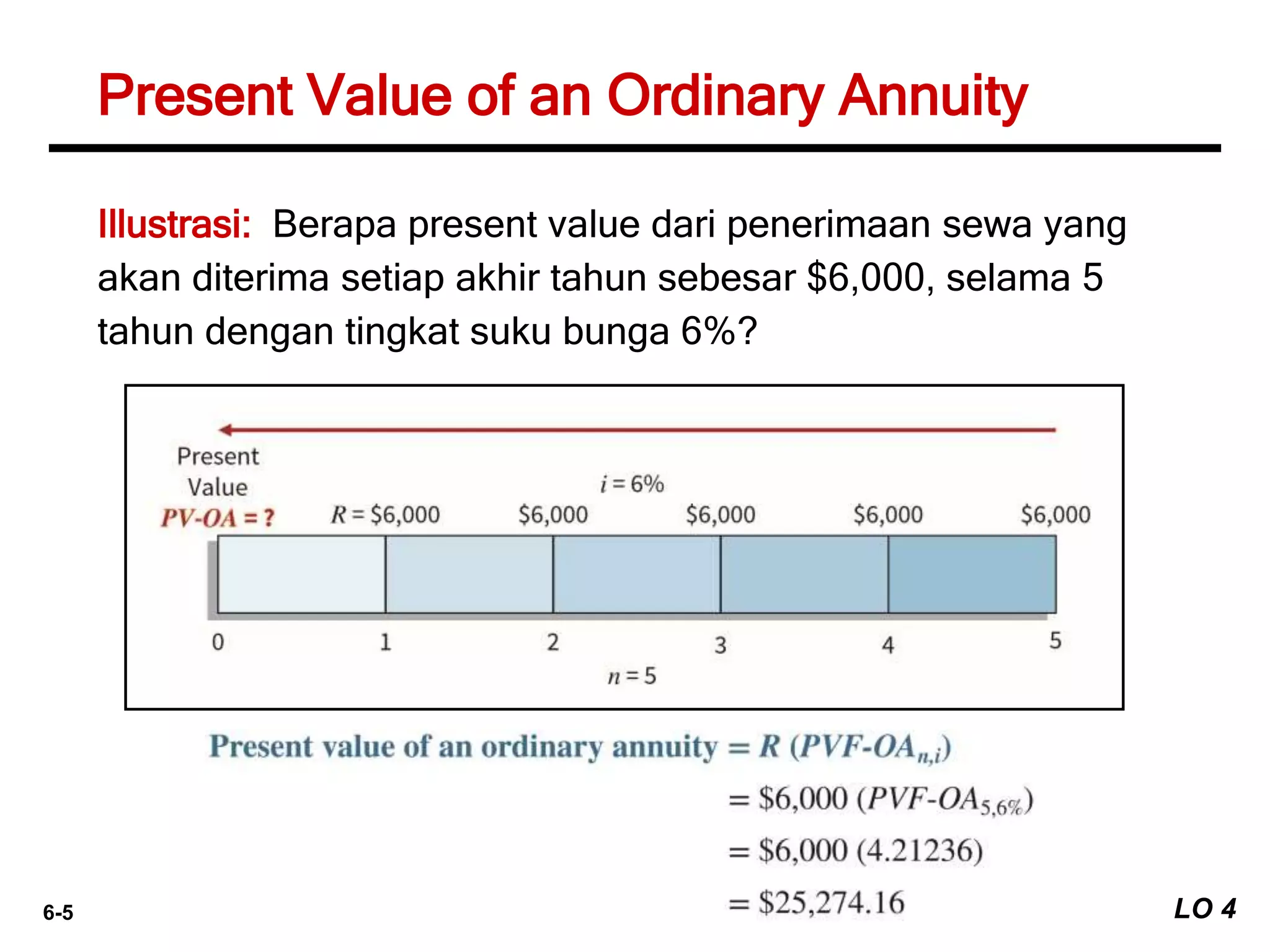 7. present value annuity | PPTX
