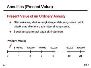 7. present value annuity | PPT