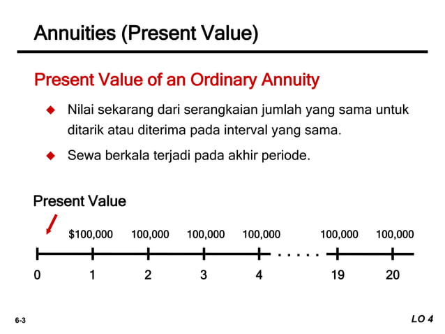 7. present value annuity | PPT