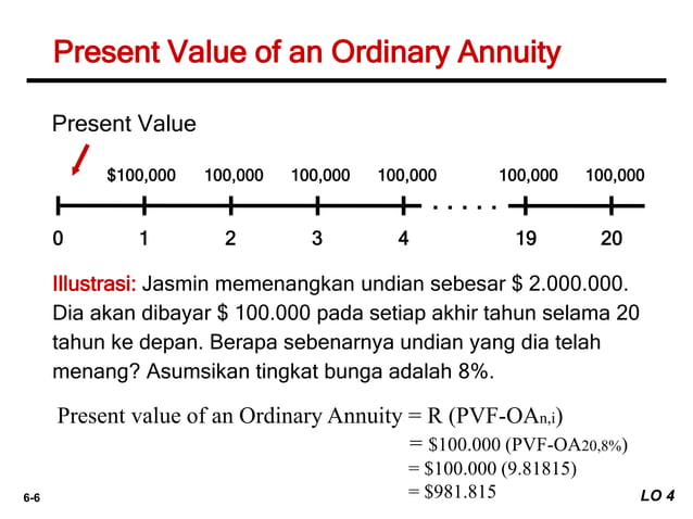 7. present value annuity | PPT