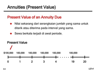 7. present value annuity | PPT