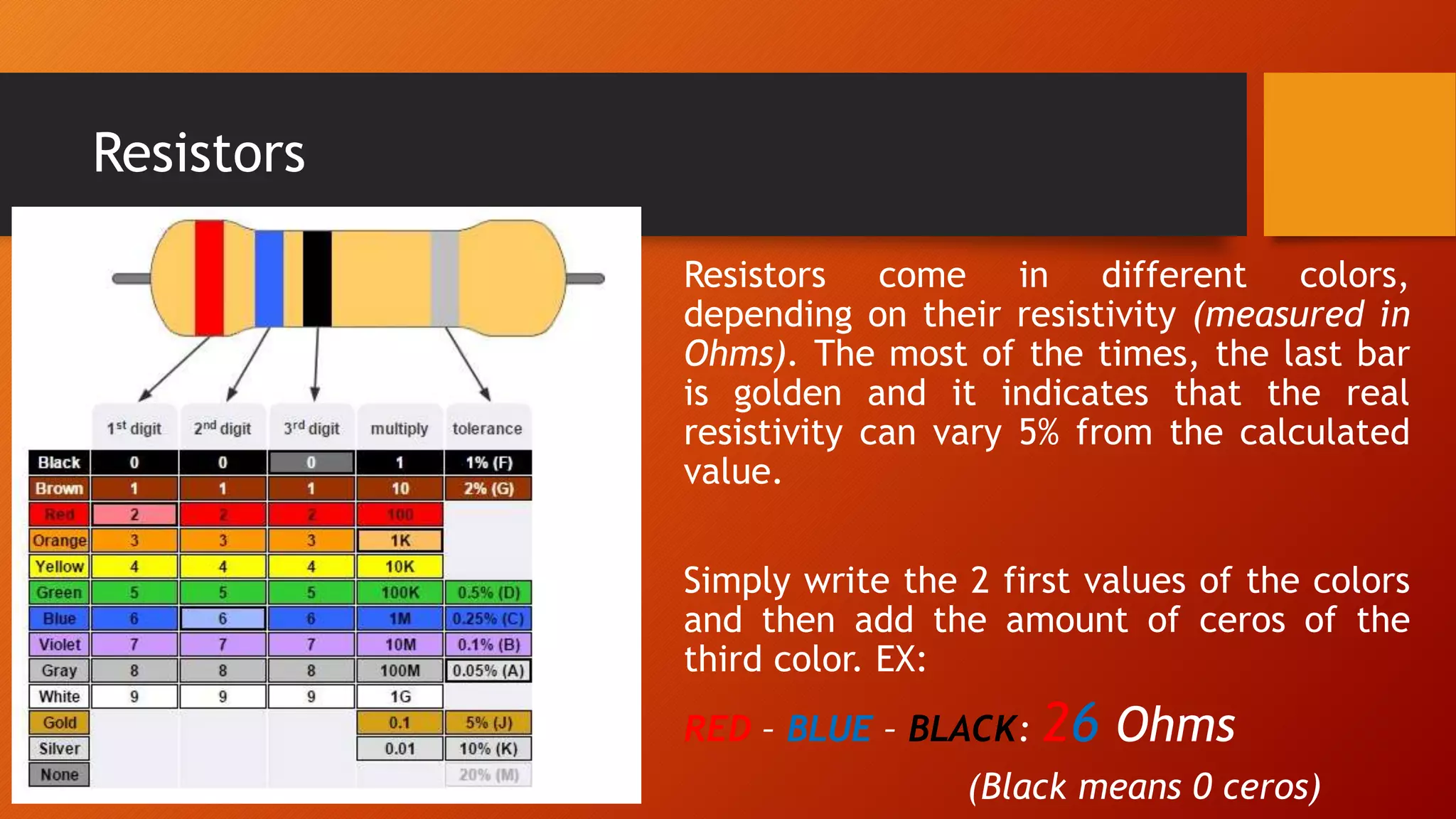 Resistors and breadboard | PPTX