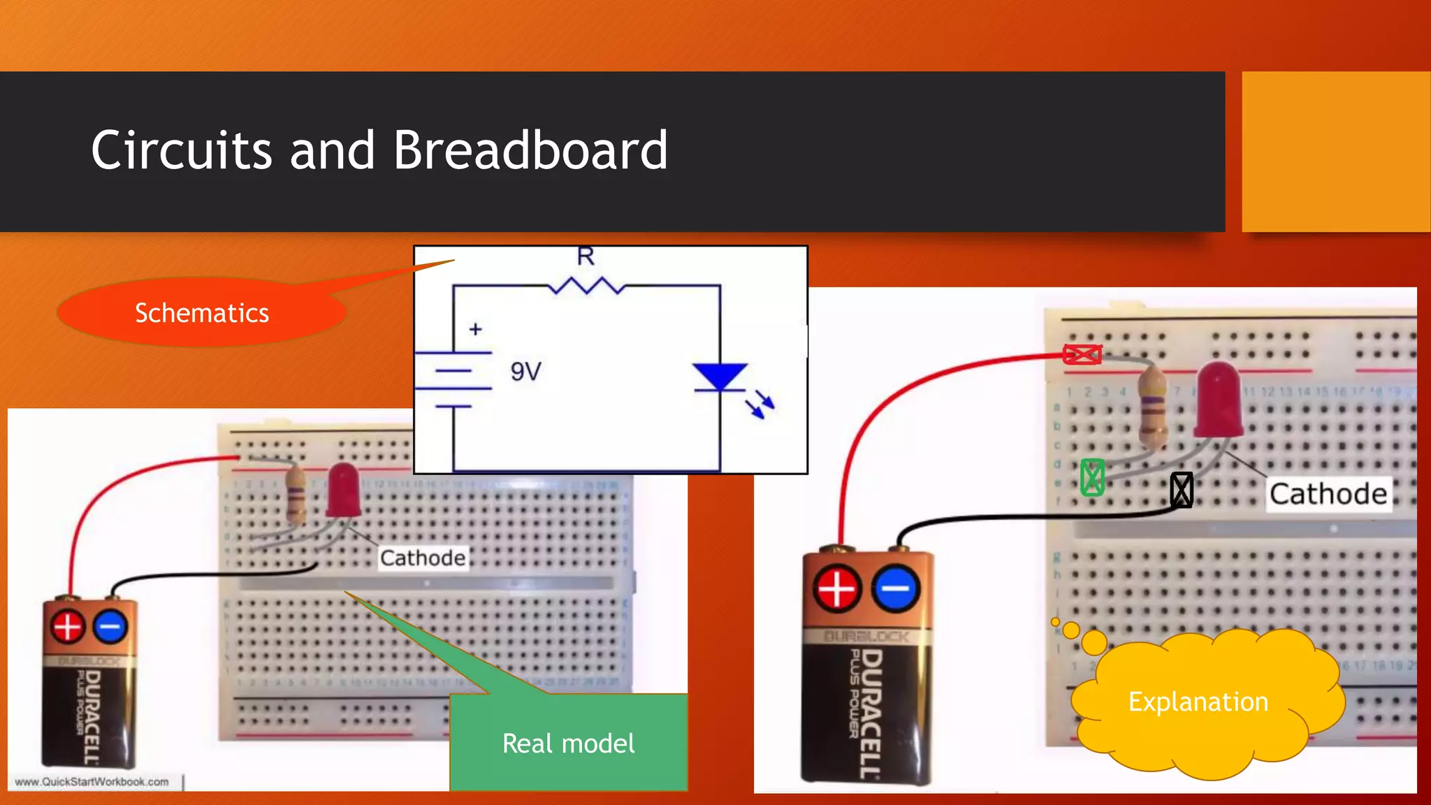 Resistors and breadboard | PPTX