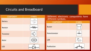 Resistors and breadboard | PPTX
