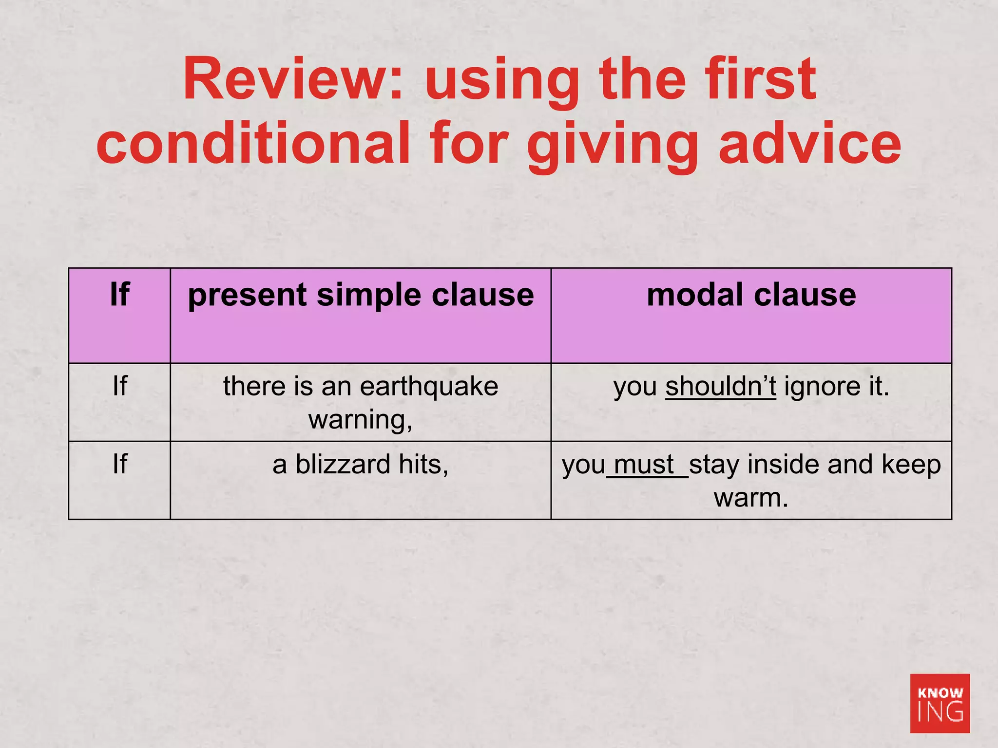 GE2B Wk7.4AM Grammar_first conditional | PPTX