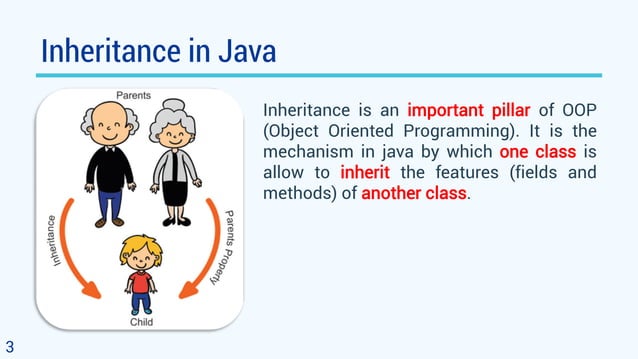 Object Oriented Programming 71 Inheritance Pdf