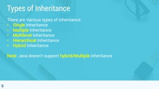 Object Oriented Programming - 7.1. Inheritance | PDF