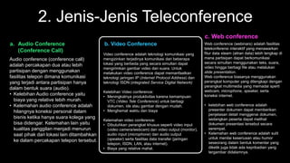 7. materi teleconference 2 | PPTX
