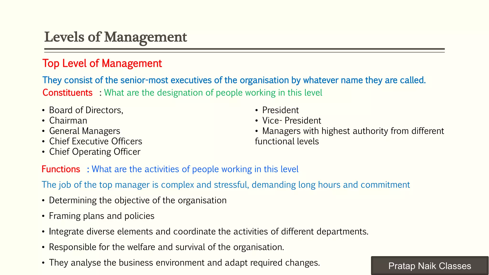 Levels of Management : XII Com Business Studies | PPTX