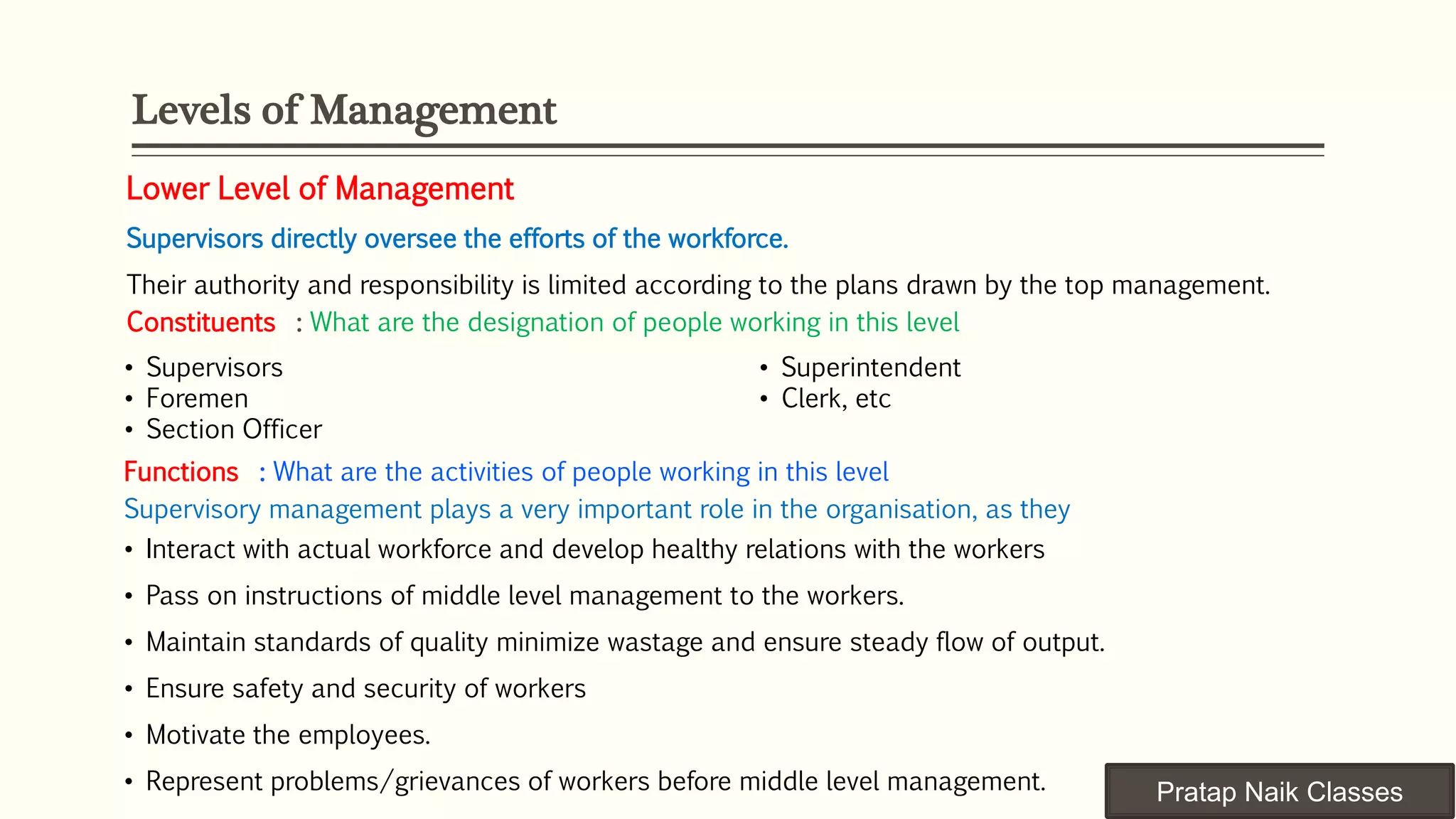 Levels of Management : XII Com Business Studies | PPTX