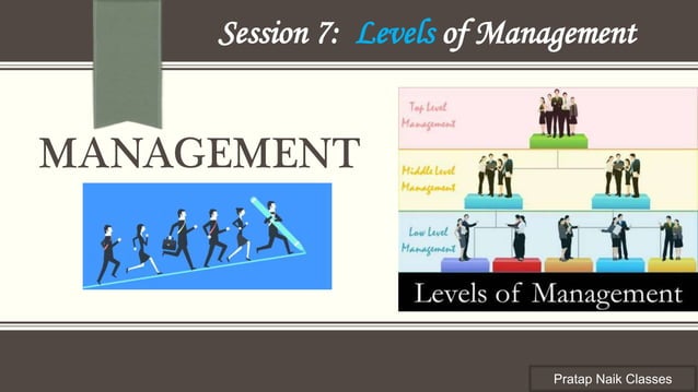 Levels of Management : XII Com Business Studies | PPTX | Executive ...