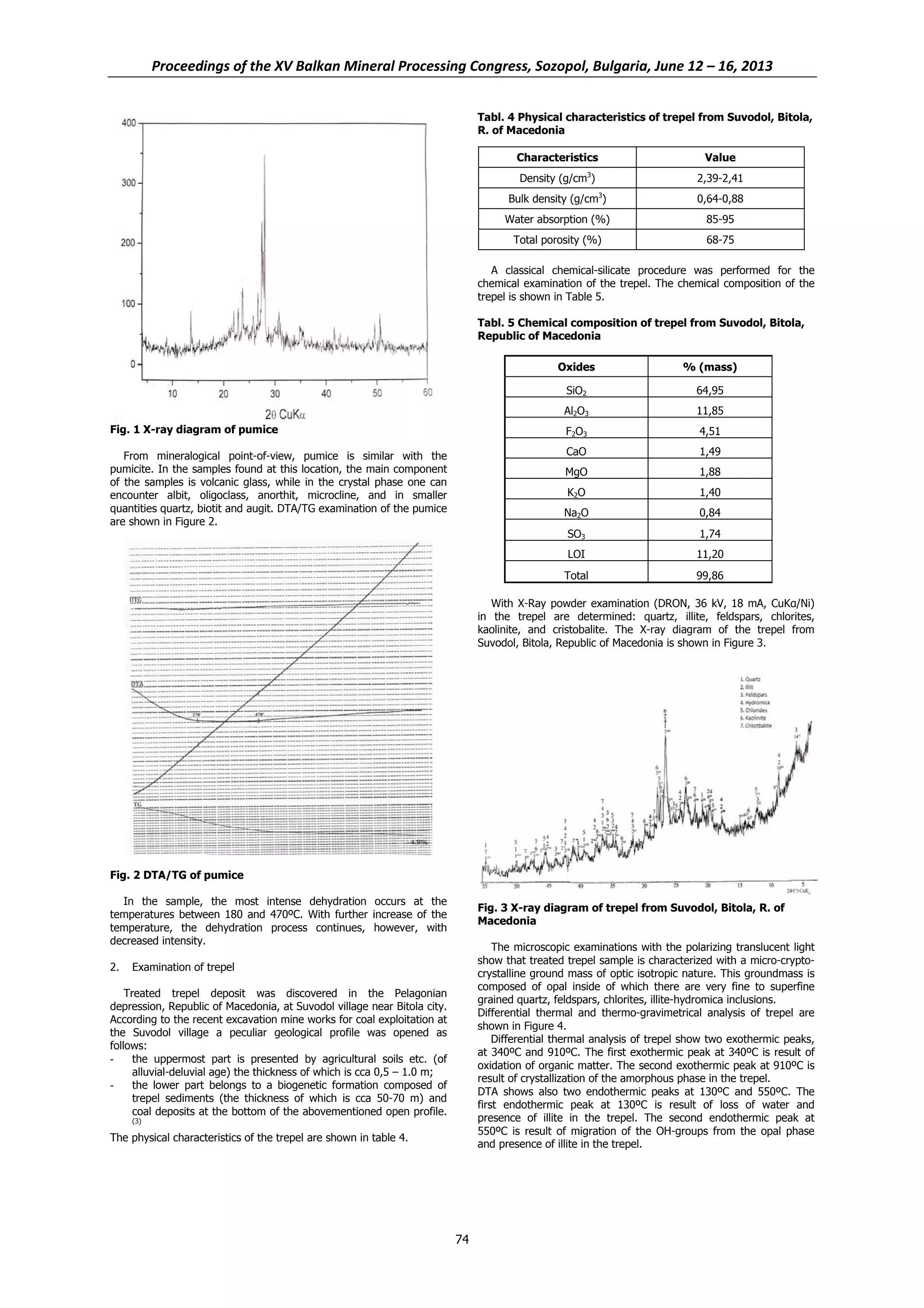 STRUCTURAL EXAMINATIONS OF NATURAL RAW MATERIALS PUMICE AND TREPEL | PDF