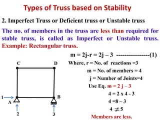 7. analysis of truss part i, methof of joint, by-ghumare s m | PDF