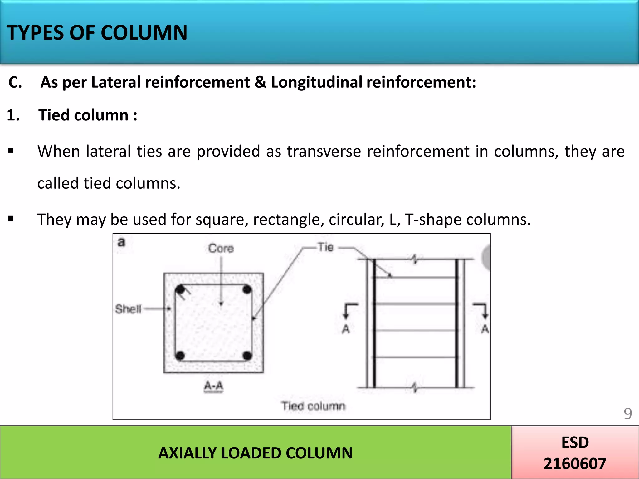 Axially Loaded Column | PPTX | Civil Engineering Industry | Industries