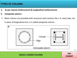 Axially Loaded Column | PPTX | Civil Engineering Industry | Industries