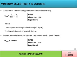 Axially Loaded Column | PPTX | Civil Engineering Industry | Industries