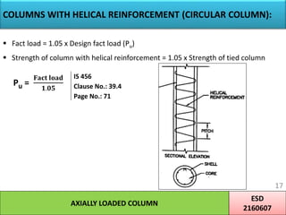 Axially Loaded Column | PPTX | Civil Engineering Industry | Industries