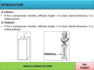 Axially Loaded Column | PPTX | Civil Engineering Industry | Industries
